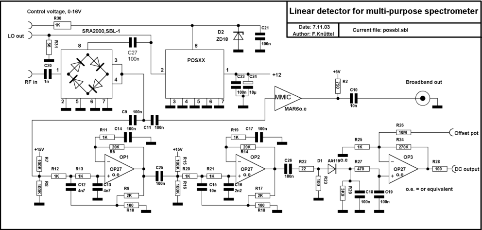ERAC - European Radio Astronomy Club - Fast sampler