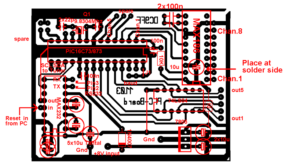 ERAC - European Radio Astronomy Club - Fast sampler